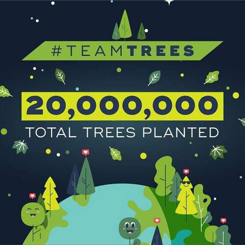 Prime Studio - Blog - Team Trees Reaches Goal